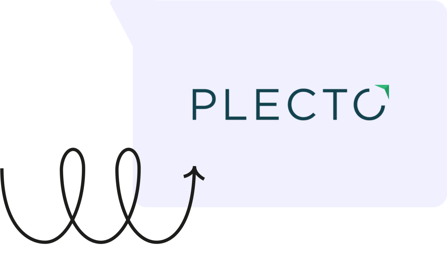 Optimize customer service performance with Plecto and Dixa
