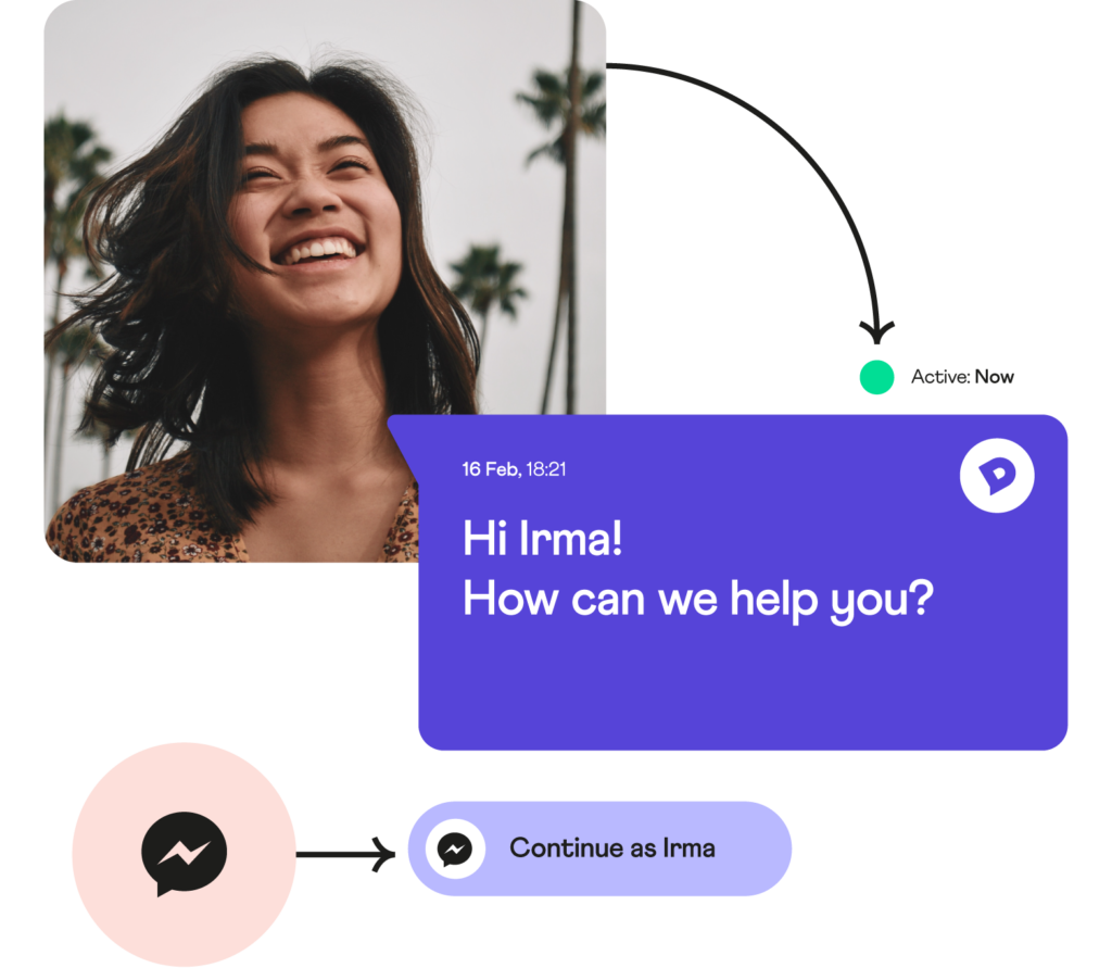 Deliver Support on Facebook Messenger & Build Customer Trust