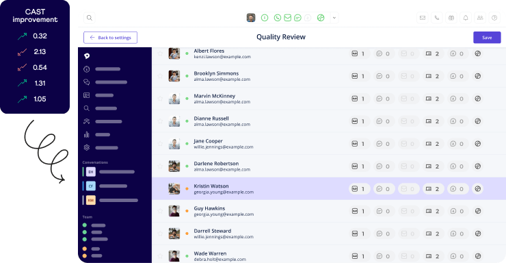 Dixa | The Only Platform for Connected Customer experiences