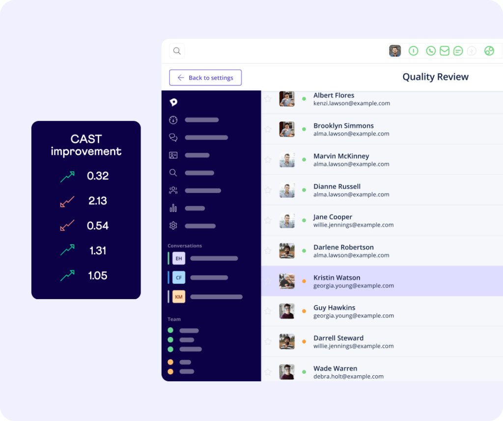 Dixa QA review improves CS performance