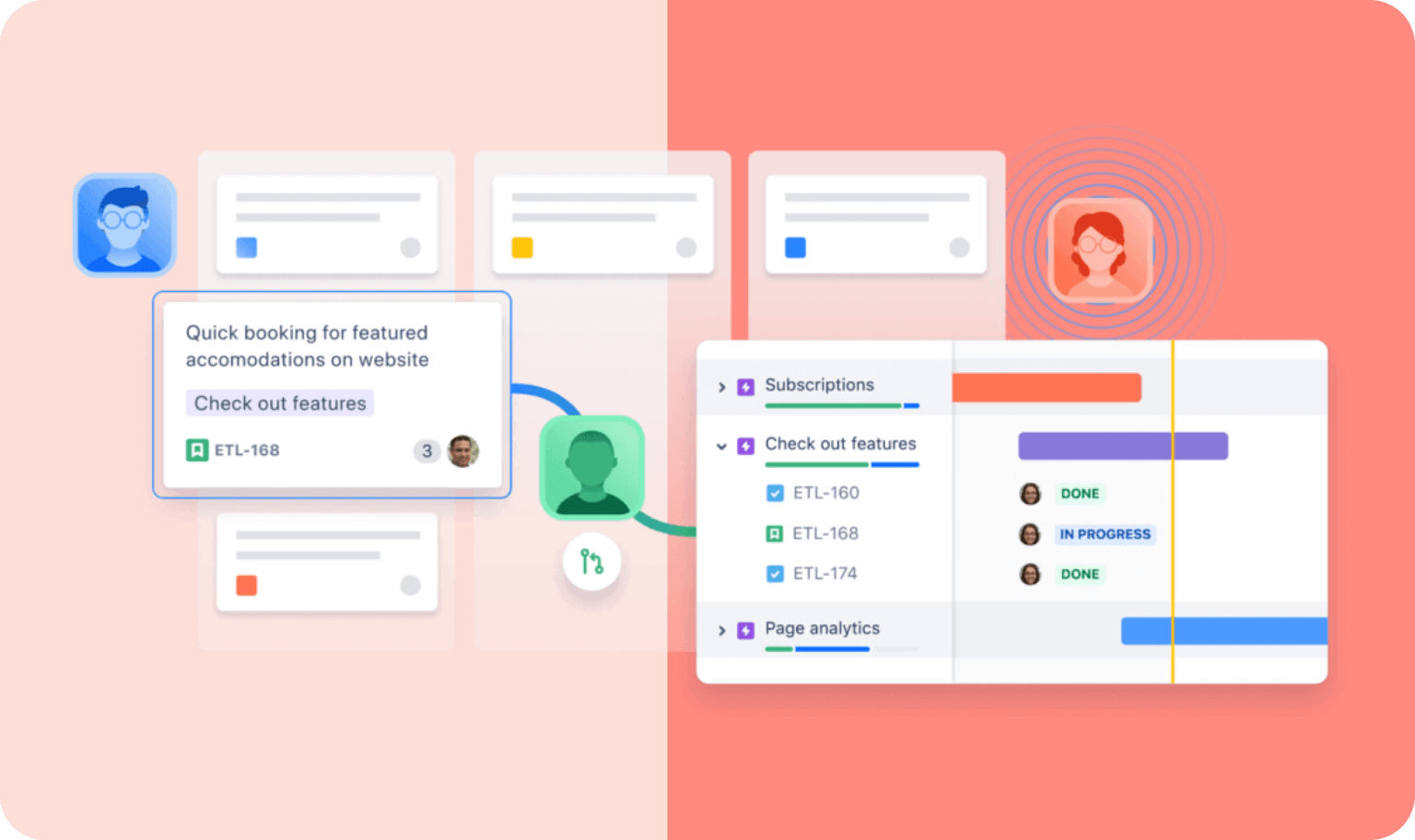 Dixa | Integrations - Jira