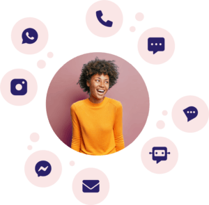 Customer Service Channels, Built-In | Dixa