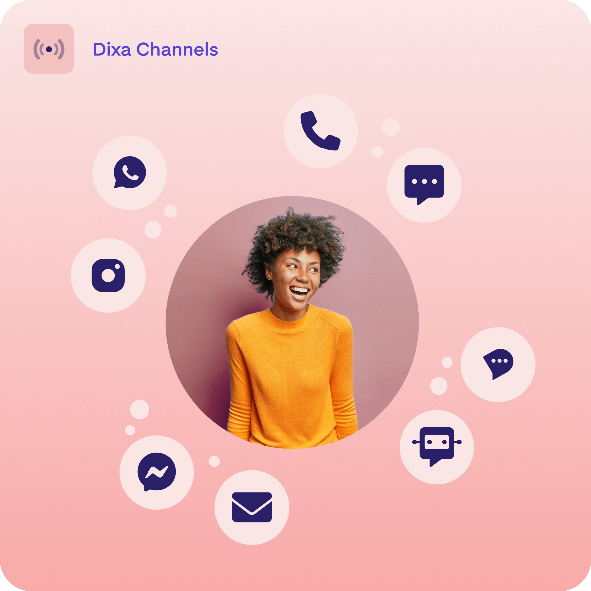 Dixa | Conversational Customer Service Platform