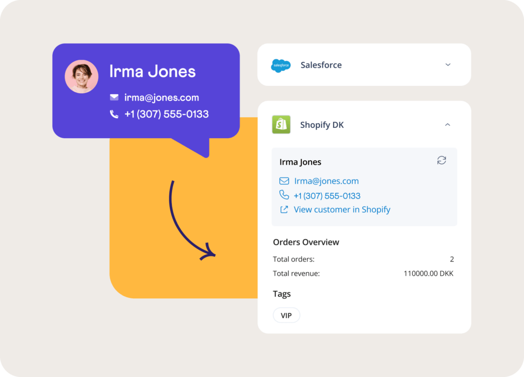 Dixa | Customer Service Platform for Consumer Brands