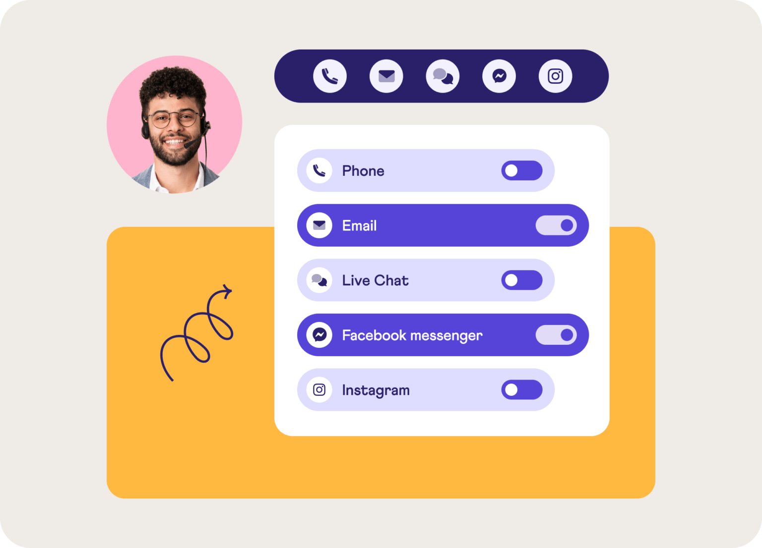 Dixa | Customer Service Platform for Consumer Brands